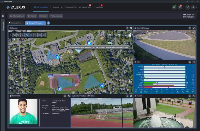 Vicon Access Control (VAX) Overview