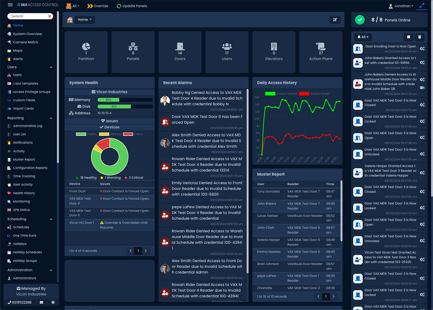 Vicon Access Control (VAX) Overview